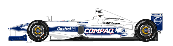 Lux's type collection - Williams FW22 - 2000