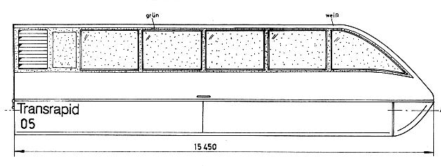 Lux's type collection - Transrapid - history
